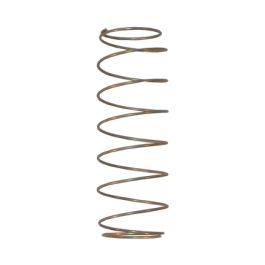 UV Spring